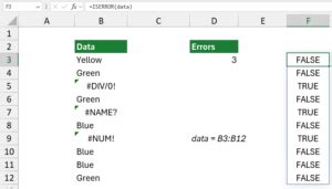 How To Count Cells That Contain Errors Excel Formula