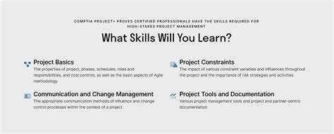 Comptia Project Training Course