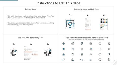 Dsdm It Key Principles Of Dynamic Systems Development Method Brochure Pdf