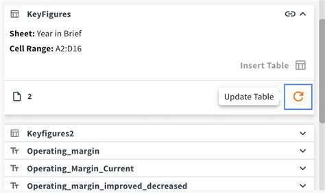 Insert And Update Data Using Integrate Ctrlprint Support
