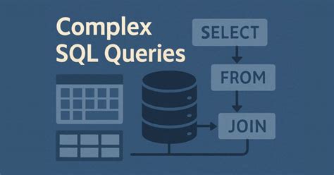 40 sql queries with examples basic to advanced