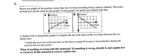 Solved 1 Shown Are Graphs Of The Position Versus Time For