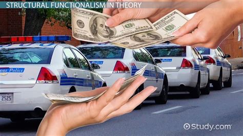 Structural Functionalism Definition Theory And Examples Lesson