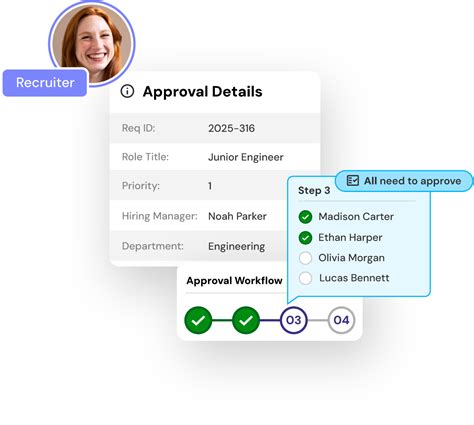 Approval Workflows Automate Headcount Approvals