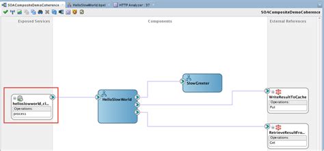 soa suite 12c testing soa composite services from jdeveloper using