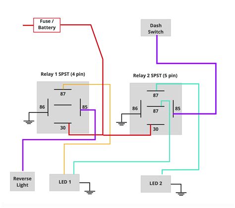 Simple Brake Light Wiring Diagram - Wiring Diagram
