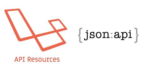 Larachat Articles Creating Restful Api Using Laravel