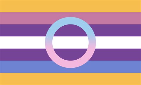 Intersex Archival Is There A Bigender Intersex Flag I Know That