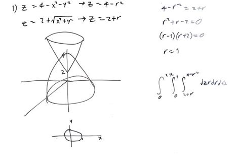 [calc Iii] Have I Set Up This Triple Integral In Cylindrical