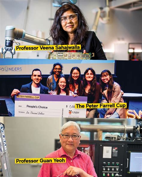 Unsw On Linkedin Two Unsw Researchers And A Unsw Founders Program Have