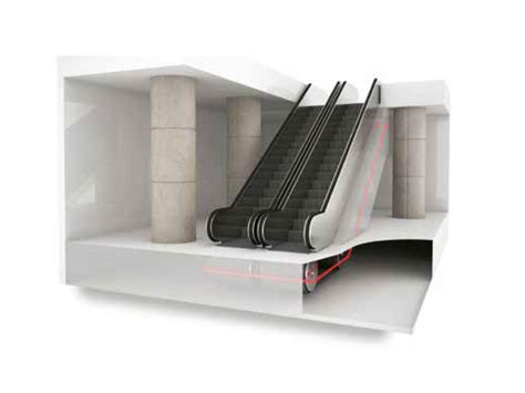 ProReact Digital Linear Heat Detection Fire Detection