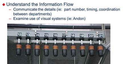 Lean Manufacturing And Six Sigma Setup Reduction Methodology Smed 金型