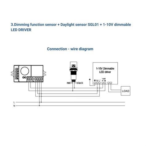 º photoelectric twilight sensor surface or recessed