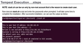 Openstack Tempest And Rest Api Testing Ppt