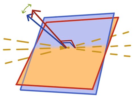 Polygonica New Blog Polygonica S Boolean Deep Dive