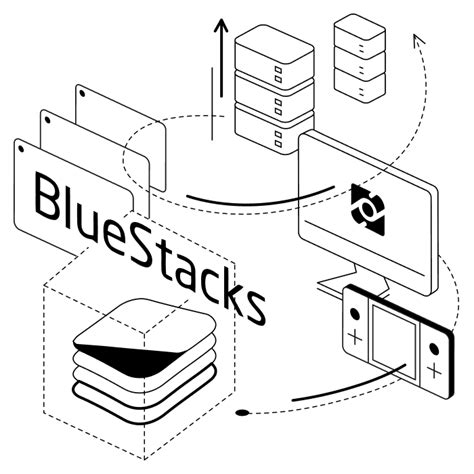 Buy BlueStacks Proxy PrivateProxy Me