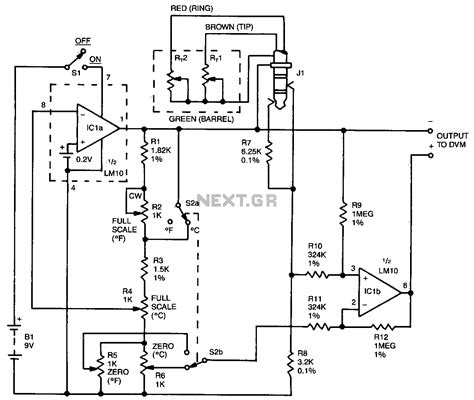 Implantable Ingestible Electronic Thermometer Under Thermometer