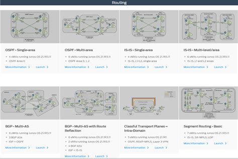 Using Free Juniper Vlabs For Juniper Training Skill Nuggets