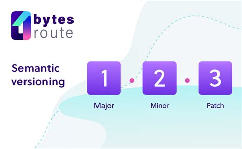semantic versioning bytes route blog