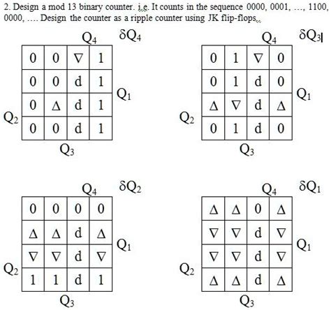 Solved Design A Mod 13 Binary Counter It Counts In The Sequence 0000 0001 0010 1100