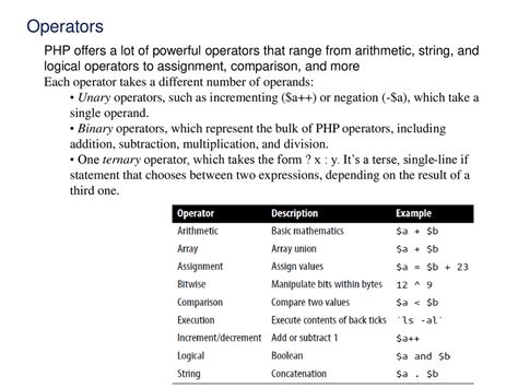 Unit Ii Scripting Essentials Ppt Download
