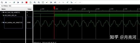 FPGA调试硬件每次都有新鲜事的ADC调试 知乎