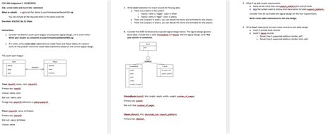 Solved Csci 366 Assignment 5 3282022 Sql Create Table