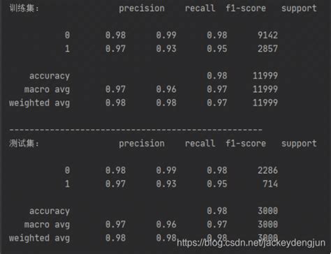 基于python的公司员工流失分析数据挖掘实验 csdn博客