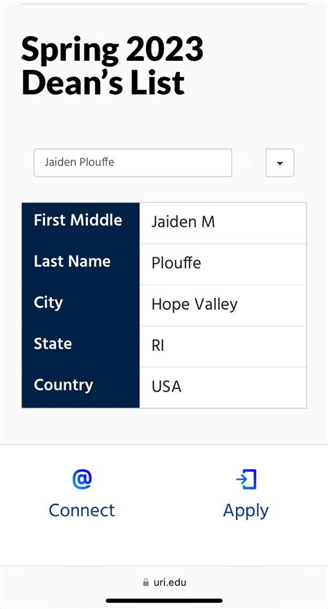 Proud To Announce I Have Made It On The Spring 2023 Deans List Excited And Hopeful For The