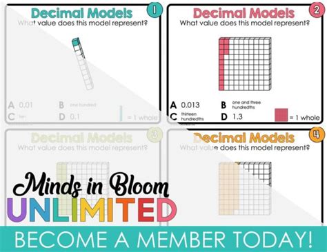 Decimal Models Tenths And Hundredths Task Cards Minds In Bloom