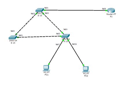 Solved Part Configure VLANS And Inter VLAN Routing Total Configuration Course Hero