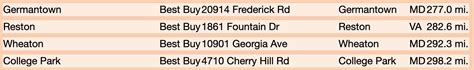 Rounded Corners For Each Row Of An Html Table Using Only Css Stack