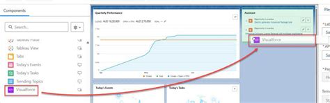 how to add a visualforce page in salesforce lightning pages