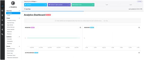 Analytics Using Flurry Analytics Mag Designd Support