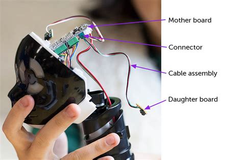 PCB Design How To Balance Functionality In The Context Of Mechanical Constraints Fictiv