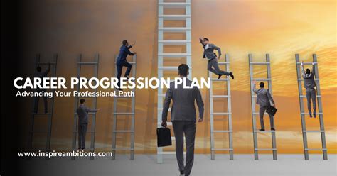 Career Progression Plan A Comprehensive Guide To Advancing Your