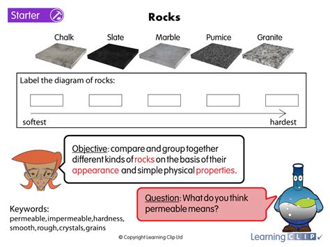 Free Properties Of Rocks Worksheet Download Free Properties Of Rocks Worksheet Png Images Free