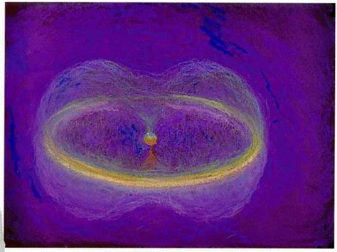 Sympathetic Vibratory Physics Figure 72 Step 2 Vortex Formation About A Single Axis
