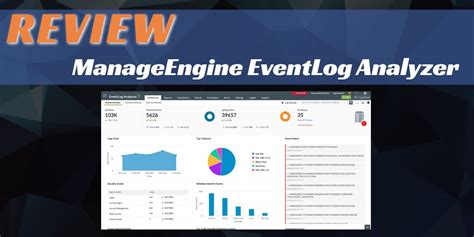 Manageengine Eventlog Analyzer Review For 2024