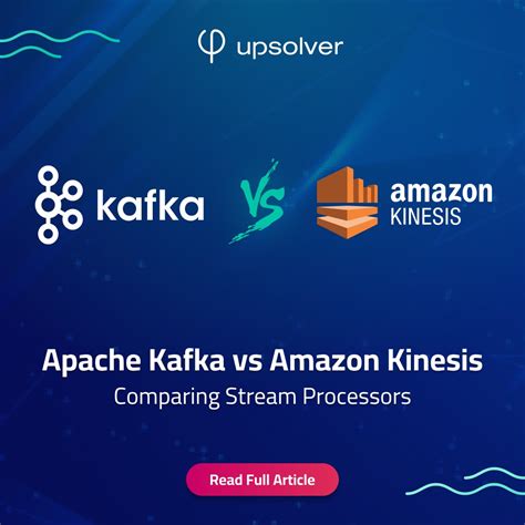 Comparing Stream Processors Apache Kafka Vs Amazon Kinesis [estimated Reading Time 7 Minutes