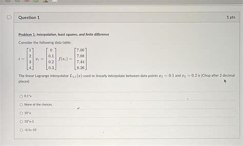 solved question 1 1 pts problem 1 interpolation least
