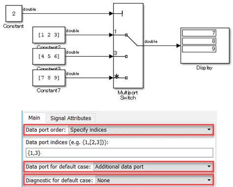 Jc 0630 Usage Of Multiport Switch Blocks Matlab