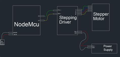 Programming Nodemcu Lua Esp8266 To Run A Stepper Drivermotor Programming Arduino Forum