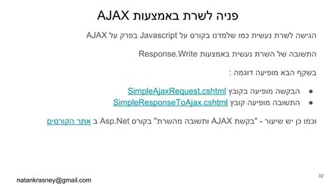 ASP Net Web Pages PPT
