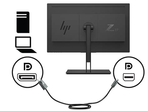 Hp Pcs Connecting A Monitor Projector Or Tv Windows Hp® Support