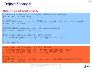 Oracle Objects And Transactions PPT