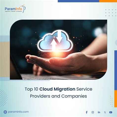 cloudmigration itmigration cloudcomputing cloudadoption piraminfo