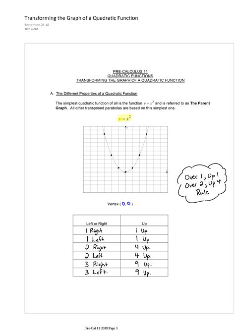 SOLUTION Pre Calculus Transforming The Graph Of A Quadratic Function Studypool