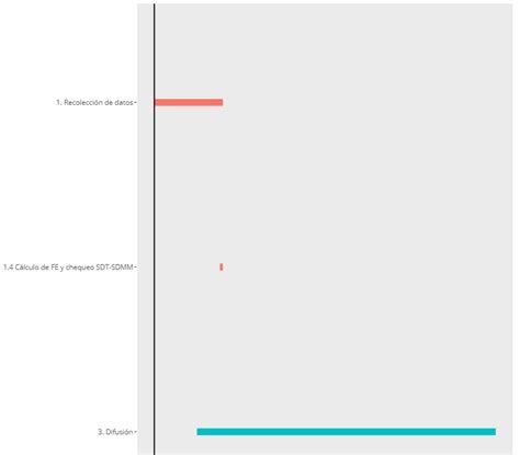 Plotly Autosize Height Of Ggplotly In Shiny Stack Overflow