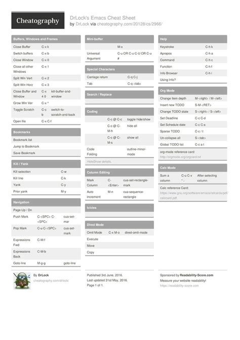 Drlocks Emacs Cheat Sheet Cheat Sheets Web Development Design